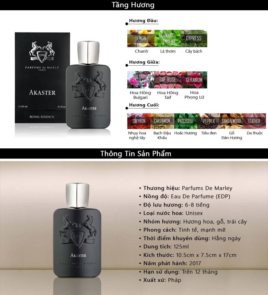 Nước Hoa Parfums De Marly Akaster Royal Essence EDP 125ml Tester